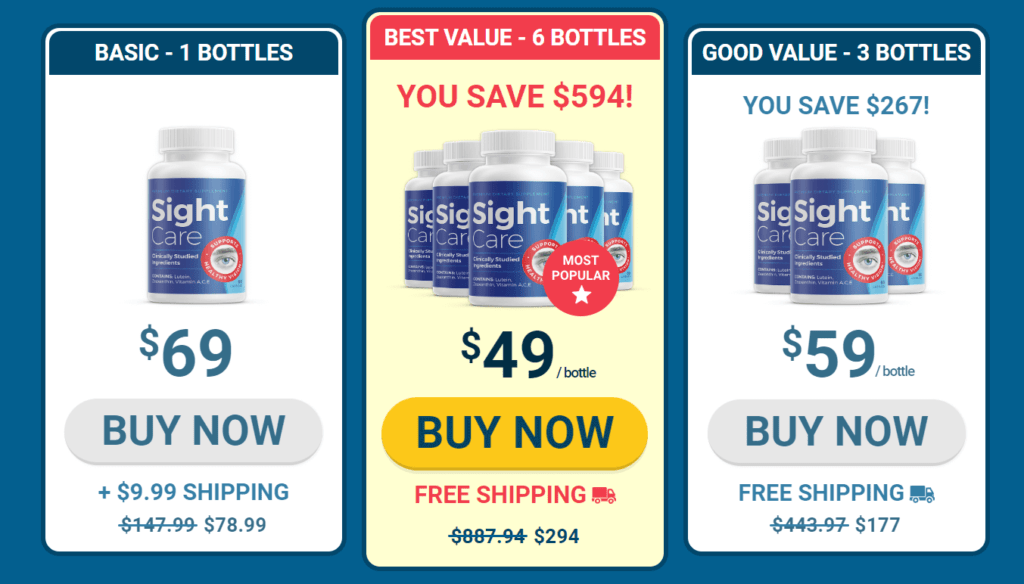 Sight Care™ | Official Website | Restore 20/20 Vision Naturally