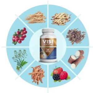 Best Vision Supplements for Eye Health | Top Recommendation: VisiSoothe
